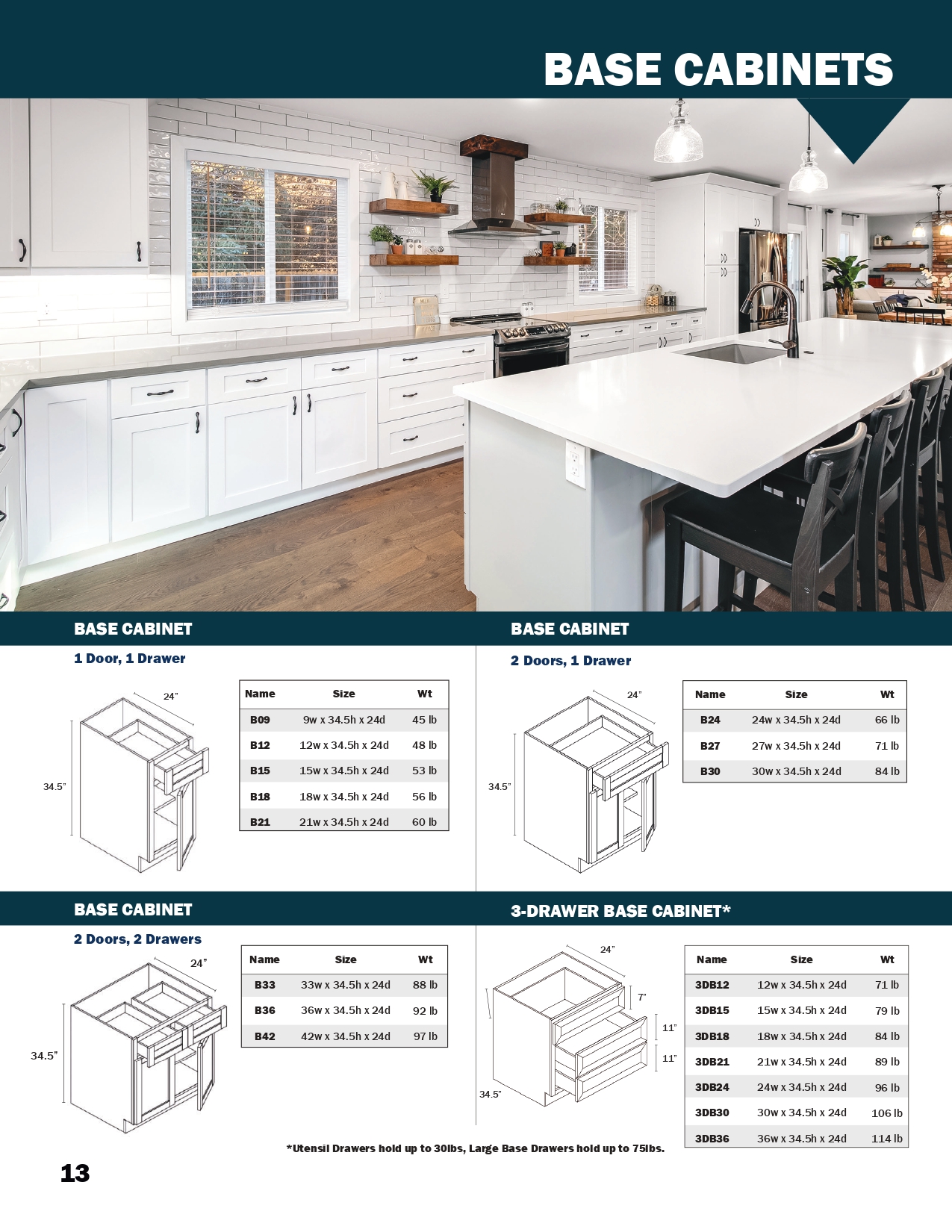 Denver Counters LLC | Granite services in Denver CO, Marble & Dolomite ...