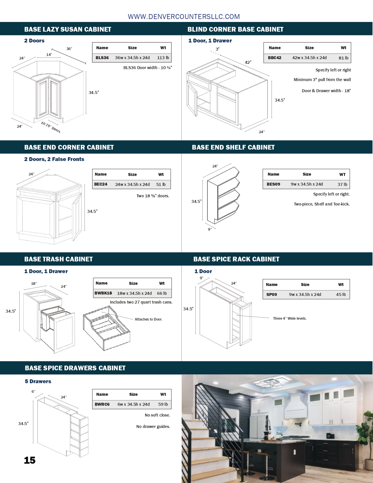 Denver Counters LLC | Granite services in Denver CO, Marble & Dolomite ...