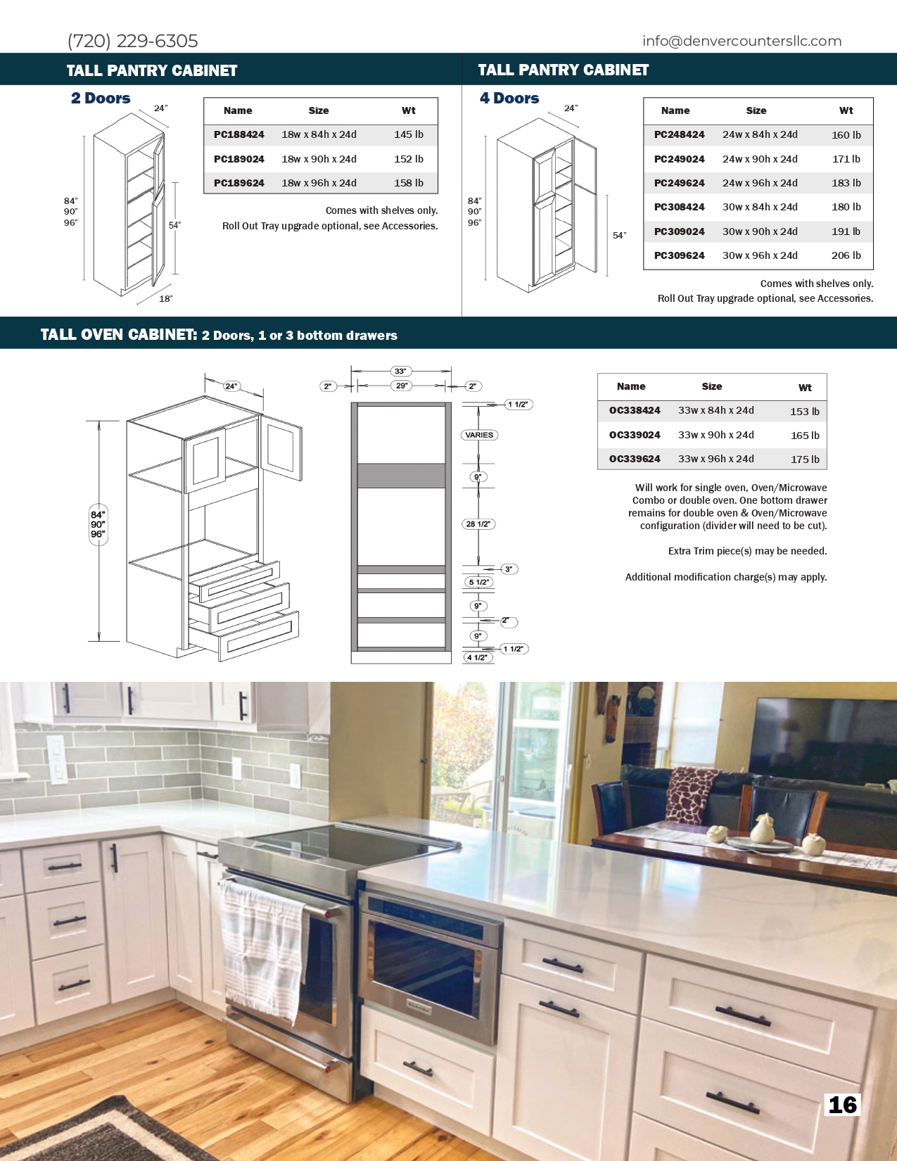 Denver Counters LLC | Granite services in Denver CO, Marble & Dolomite ...